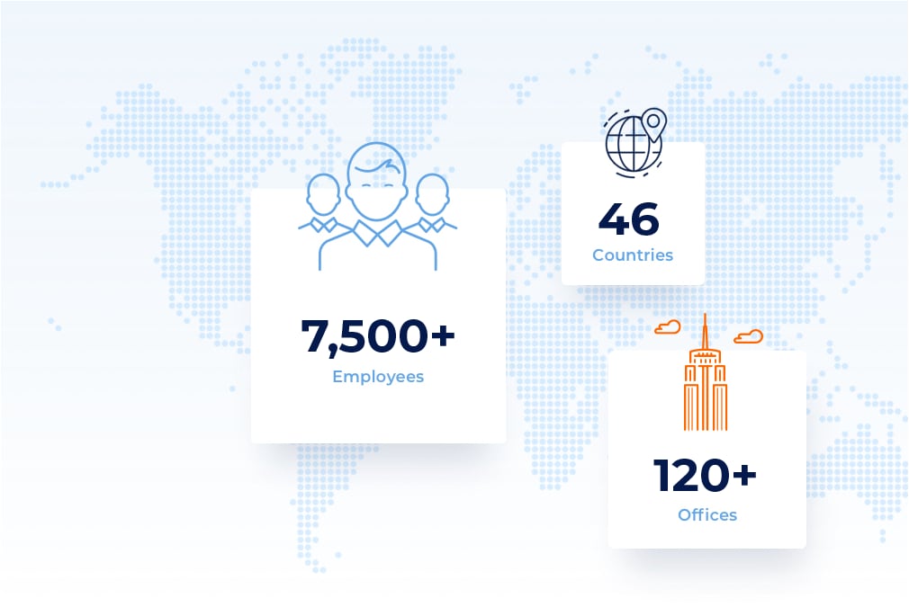 About TransPerfect Translations And What We Do | TransPerfect